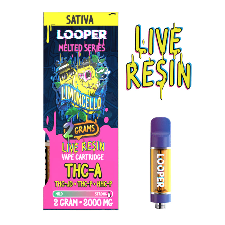 LOOPER - Lifted Live Resin (THC-A+THC-P+HHC) - Delta Cartridges (2g ...